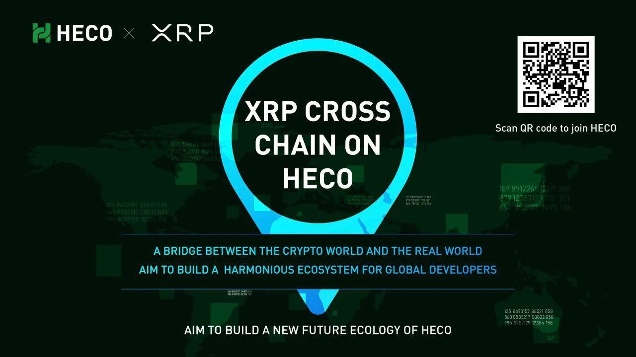 HecoChain tương tác chuỗi thành công và mở ra khả năng ứng dụng DeFi ...
