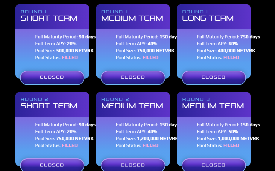 NetVRk | Virtual Land hành trình và sự phát triển | Cập nhật tin tức ...