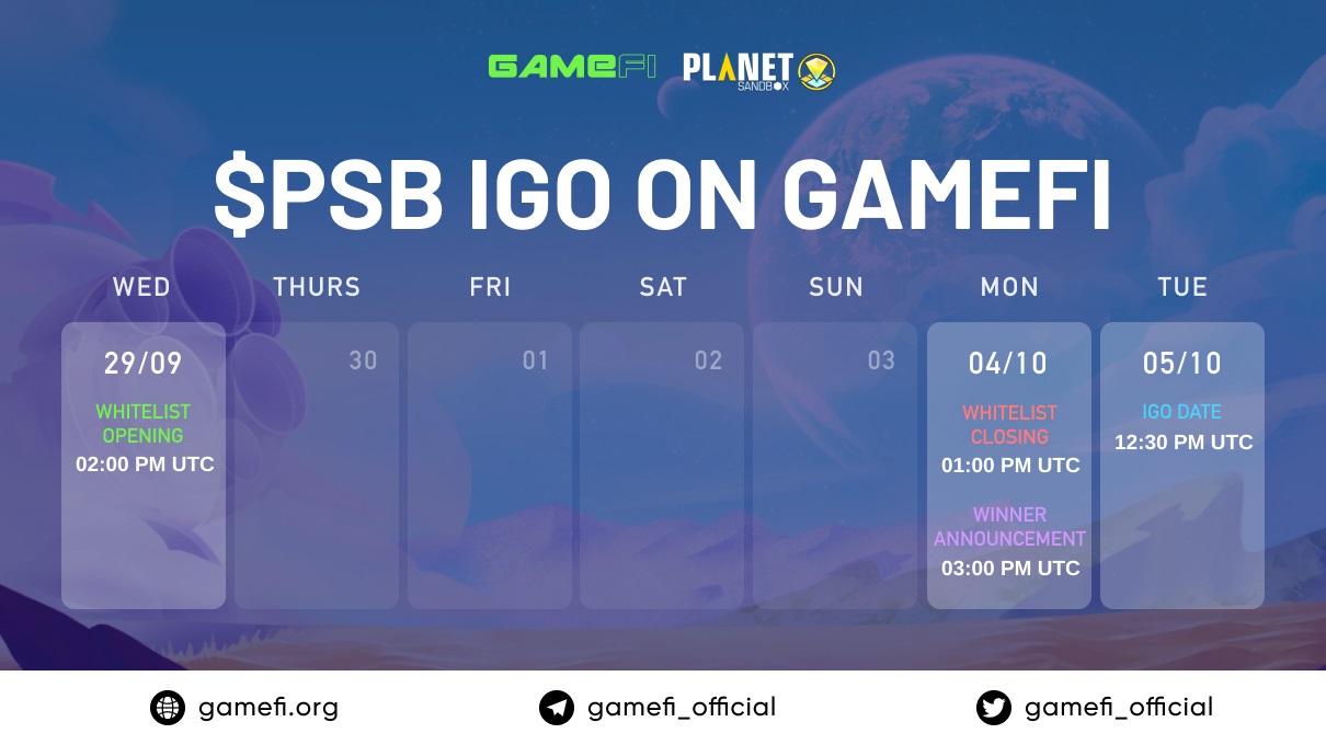Planet Sandbox mở bán IGO trên GameFi và chi tiết tham gia Whitelist ...