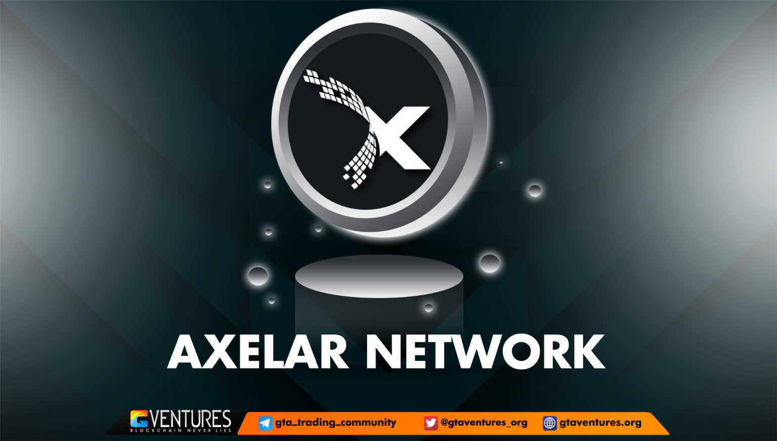 Axelar Network (AXL) là gì? Giải pháp đột phá phi tập trung về cross ...