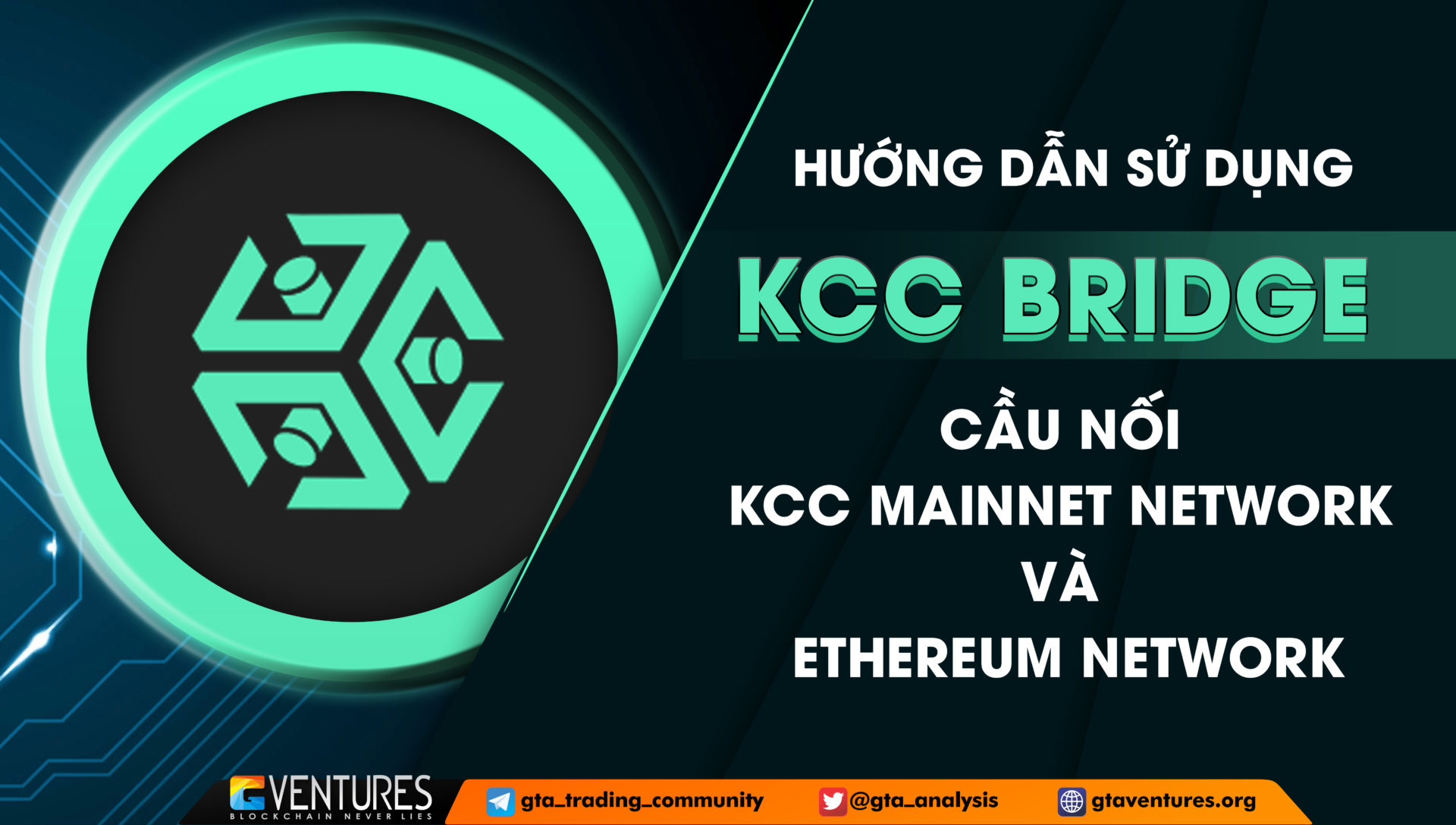 Hướng dẫn sử dụng KCC Bridge – cầu nối KCC Mainnet Network và Ethereum Network | Cập nhật tin ...