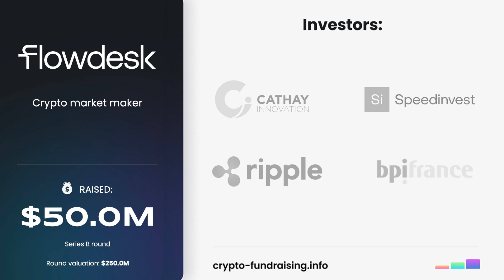 Flowdesk gọi vốn Series B với định giá 250 triệu USD | Cập nhật tin tức ...