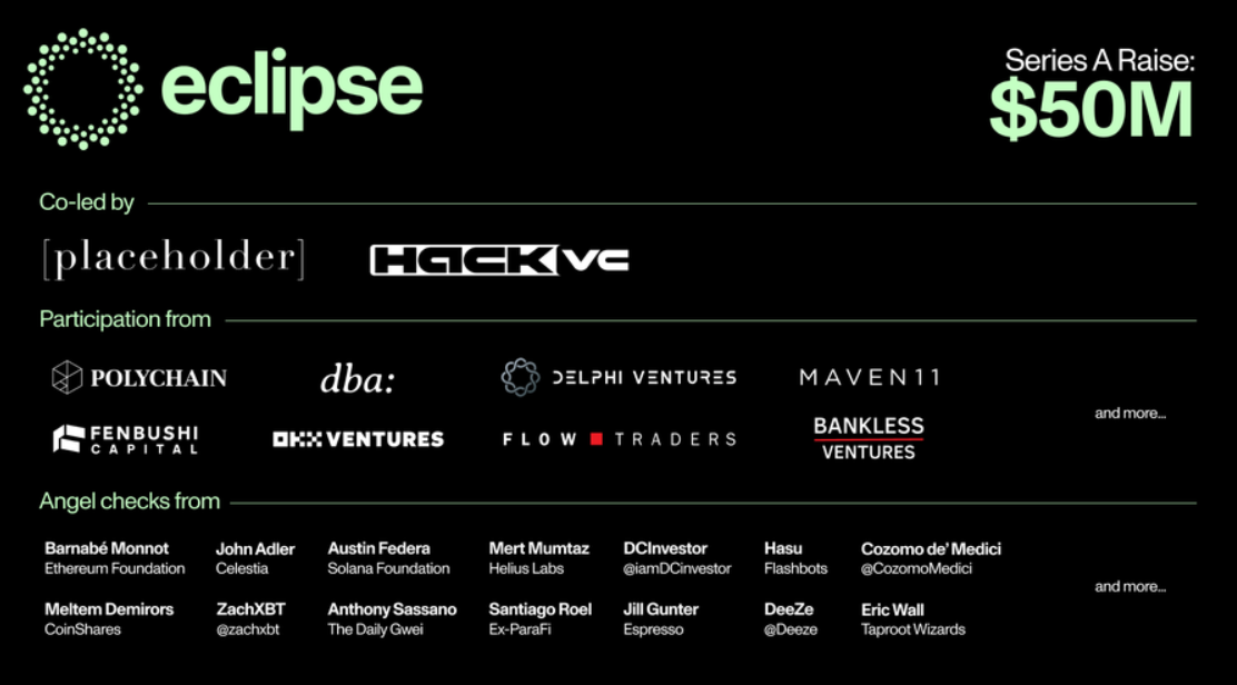 Modular blockchain Eclipse huy động được 50 triệu USD trước thềm ra mắt mainnet | Cập nhật tin ...